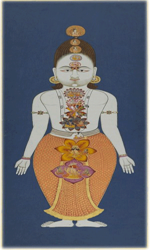 Yoga | World Travel Guide | India Tourism | World Travel Tourism ...